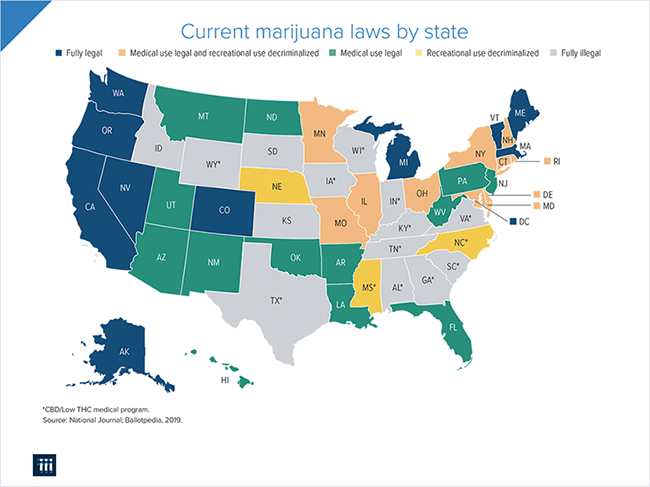 Background on: Marijuana and impaired driving | III