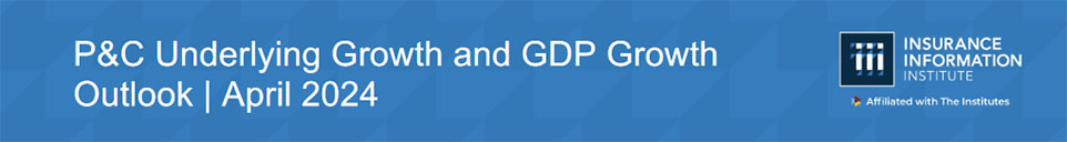 Insurance Economics for Property Casualty | III